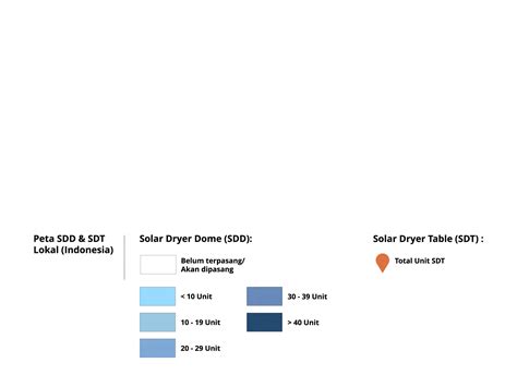 Sosial Pt Impack Pratama Industri Tbk