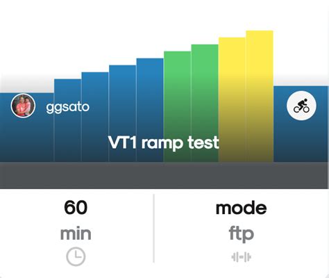 Vt1 Ramp Test