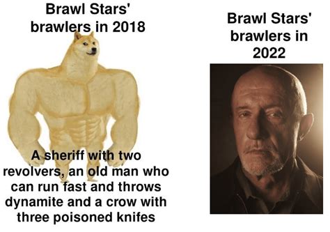 Mike Brawl Stars Rbrawlstars