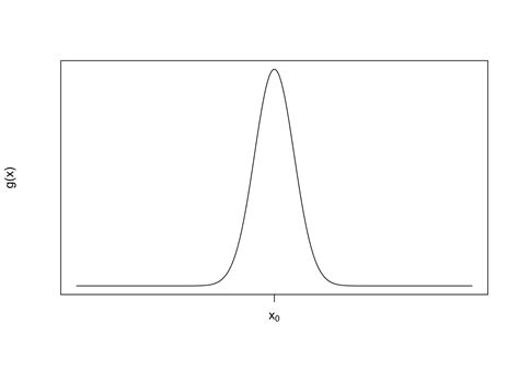 5 1 Laplace Approximation Advanced Statistical Computing