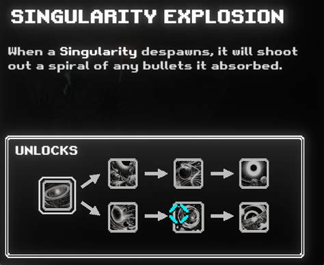 Singularity Explosion Disfigure Wiki Fandom