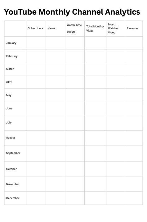 Youtube Monthly Analytics Tracker Youtube Tracker Etsy