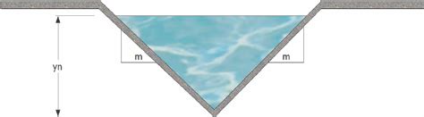 Geometric Dimensions Of Open Canal With Triangular Cross Sections