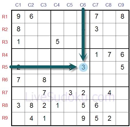 Sudoku Rules And Terminology