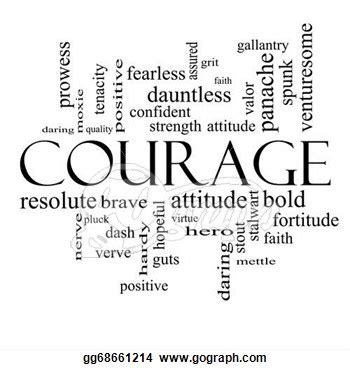 Courage Word Cloud Concept In Clipart Panda Free Clipart Images