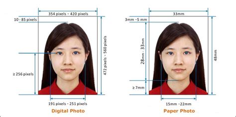 Passport Photo Size For Us Visa Application Design Talk