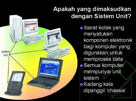 Bab 3 Unit Sistem Ingatan Unit Sistem Unit
