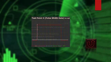 Presentation Signals And Systems Ppt Free Download
