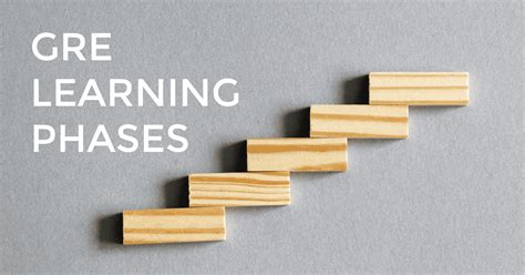 The Learning Phases Of Preparing For The Gre Ttp Gre Blog
