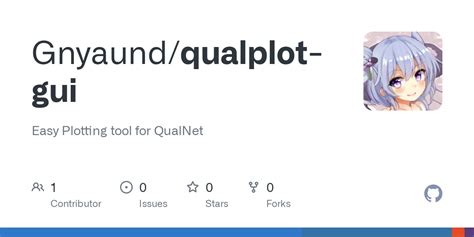 Github Gnyaundqualplot Gui Easy Plotting Tool For Qualnet