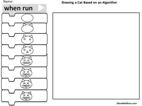 How To Draw A Cat Using An Algorithm Jdaniel4s Mom