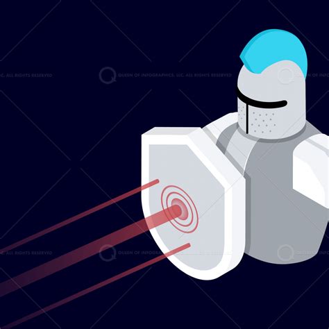 Cyber Security Breach Vector Bundle Queen Of Infographics Security