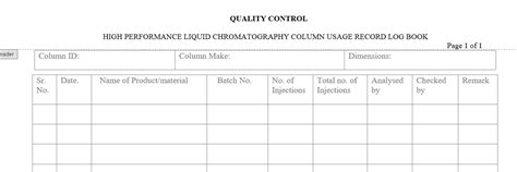 Sop For Hplc Column Maintenance And Washing Pharma Dekho