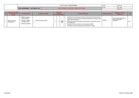 19 Use Of Mobile Elevated Work Platforms Risk Assessment Templates Docx