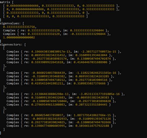 Why Are The Eigenvectors Different Even When Libraries And Wolfram