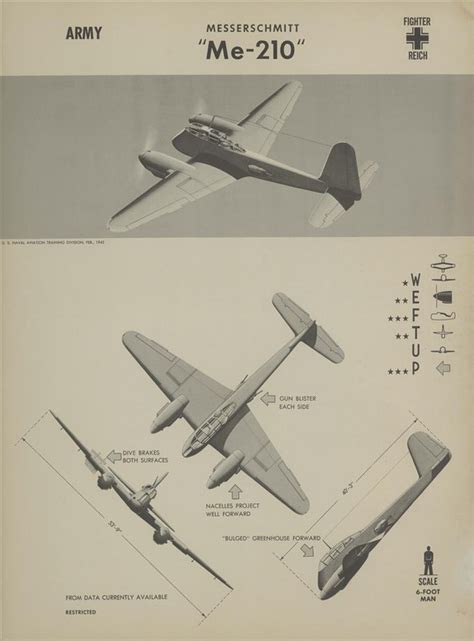 Messerschmitt Me 210 Recognition Poster Aircorps Library