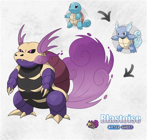 Blastoise Regional Form Commission Oc Rpokemon