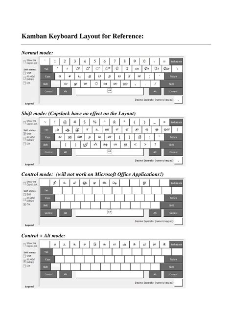 Tamil Keyboard Layout Pdf