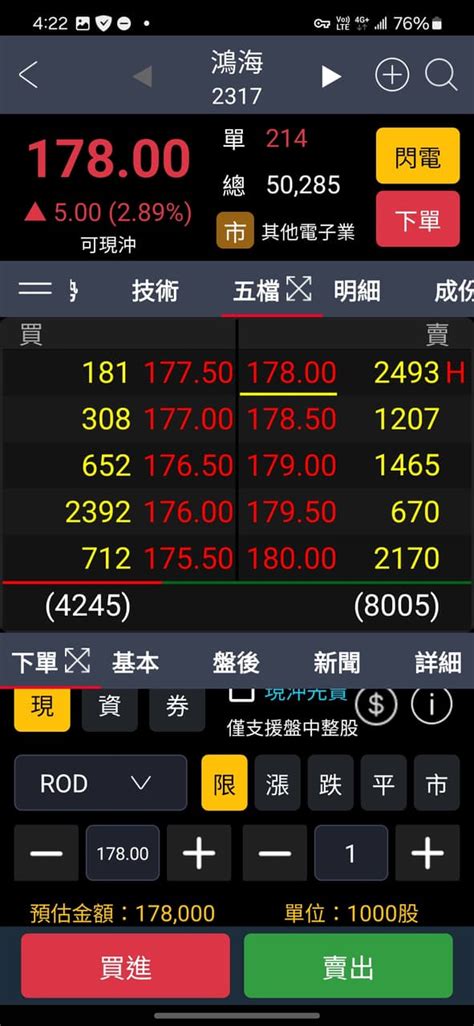 分享 各大券商使用介面and心得 股票板 Dcard