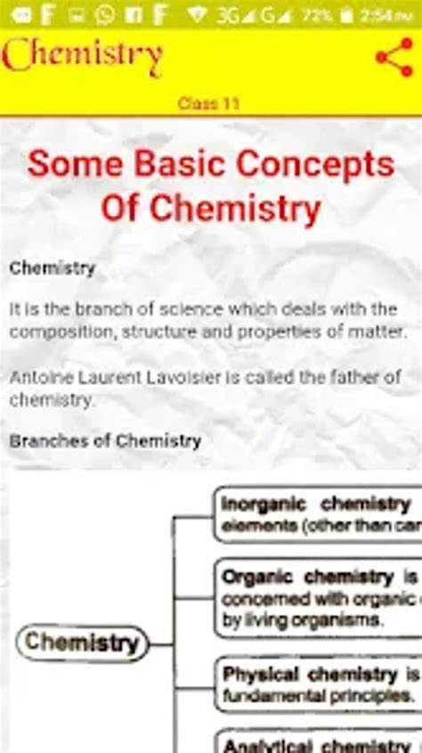 Android Için Class 11 Chemistry Notes İndir