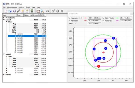 Potss 2012 Optical Target Scoring Systems Prototypa Zm Sro