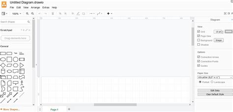 Best Chart Making Tool