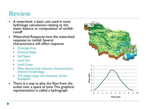 Ppt Hydrologic Analysis Powerpoint Presentation Free Download Id