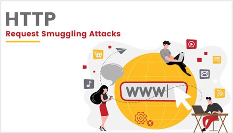 Introduction To Request Smuggling Vulnerability