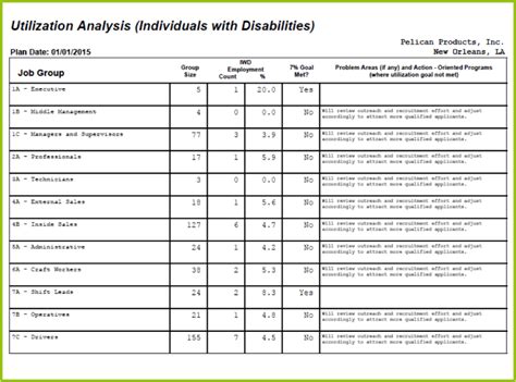 Printable Eeo 1 Form Printable Forms Free Online