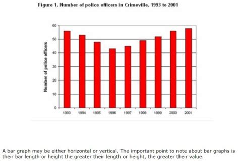 Graphs Easy Peasy All In One Homeschool