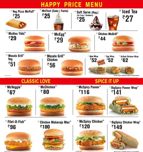 Mcdonalds Menu India Price List