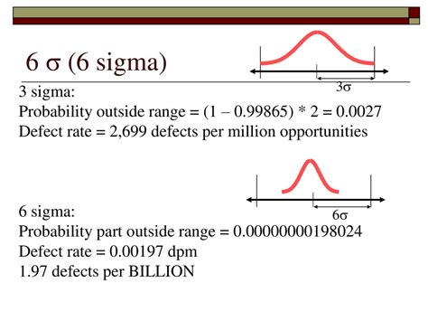 Operations Management Dr Ron Lembke Ppt Download