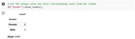 Logisticregression Algorithm In Ml Ashish Coder