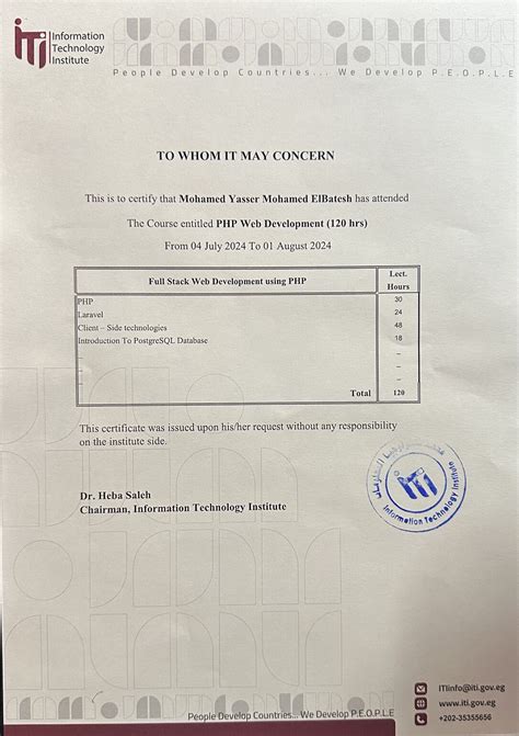 Mohamed Yasser Elbatesh On Linkedin Fullstackdevelopment