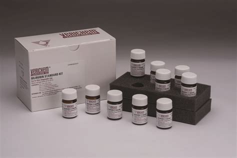 Verichem Laboratories Cap Today