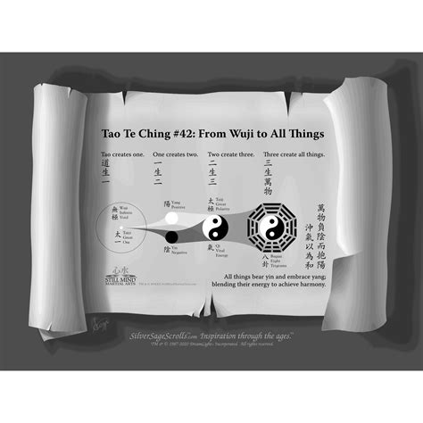 Tao Te Ching 42 From Wuji To All Things Poster Still Mind Martial Arts