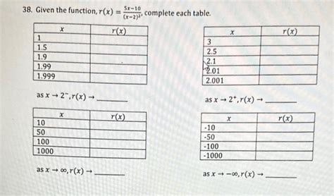 solved 38 given the function r x x−2 25x−10 complete