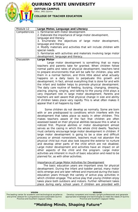 Educ15 Module 12 Name Of The Teacher Ms Girlie Apongol Diffun