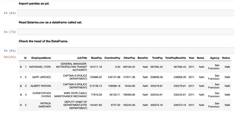 solved import pandas as pd in [6] read salaries csv as a
