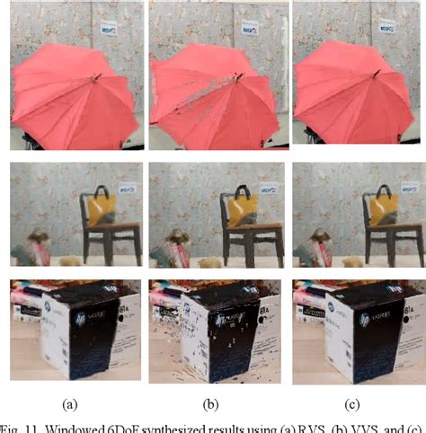 Figure 1 From Efficient View Synthesis Algorithm Using View Selection