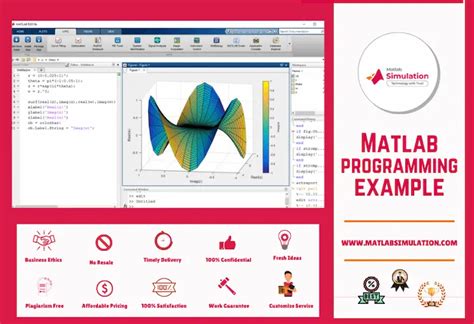Practical Matlab Programming Examples Explained Easily