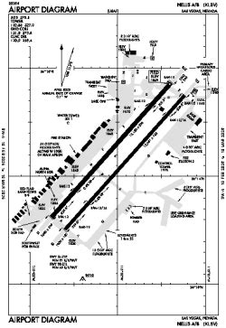 Lsv Las Vegas Nellis Afb Nv Us Airport Great Circle Mapper