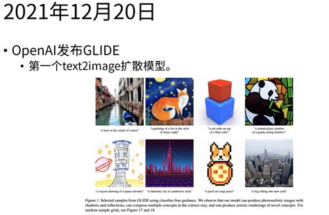aigc图像生成技术 aigc网站 生成图片 csdn博客