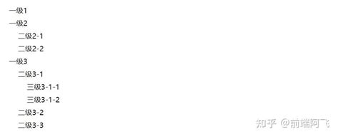 Vue组件递归——组件化开发的必备技能！ 知乎