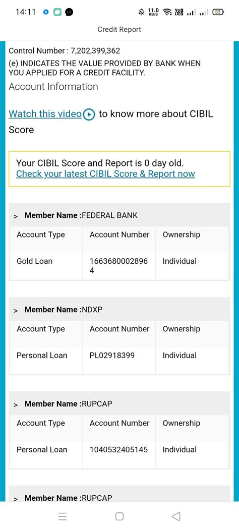 Fake Ndxp Personal Loan On My Cibil Score Consumer Complaints Court