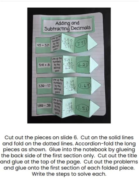 5th Grade Math 9 Foldables For The Interactive Notebook Tpt