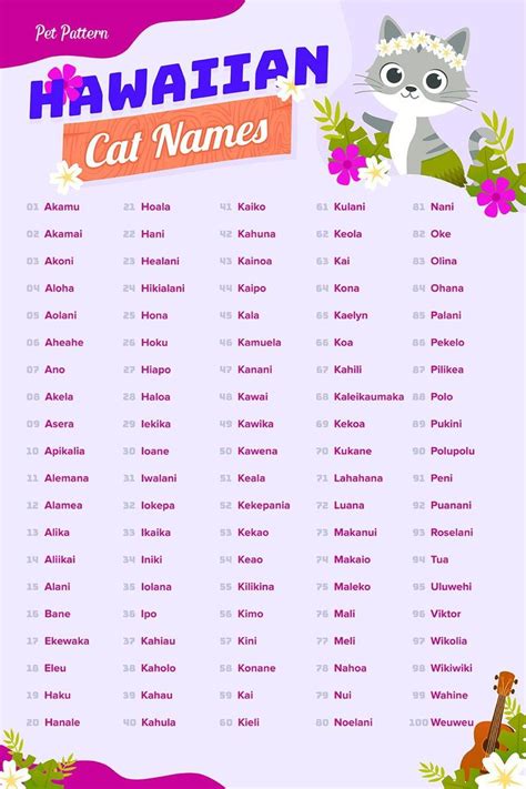 Beautiful Hawaiian Cat Names With Meaning
