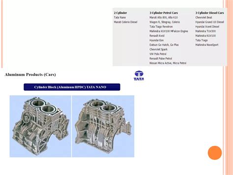 Engine Classificationcomponents And Fuels Ppt Engine Classificationcomponents And Fuels Ppt
