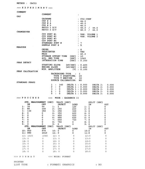APPENDIX B