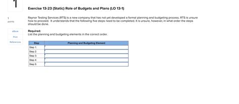 Solved Exercise 13 23 Static Role Of Budgets And Plans Lo